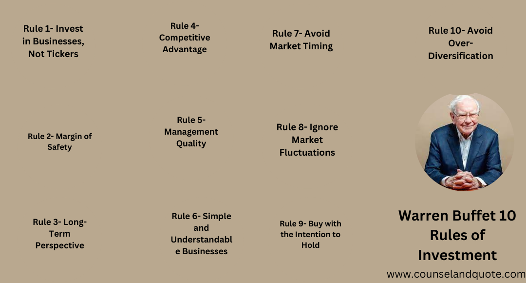 Warren Buffet 10 Rules| Best Warren Buffet Rules