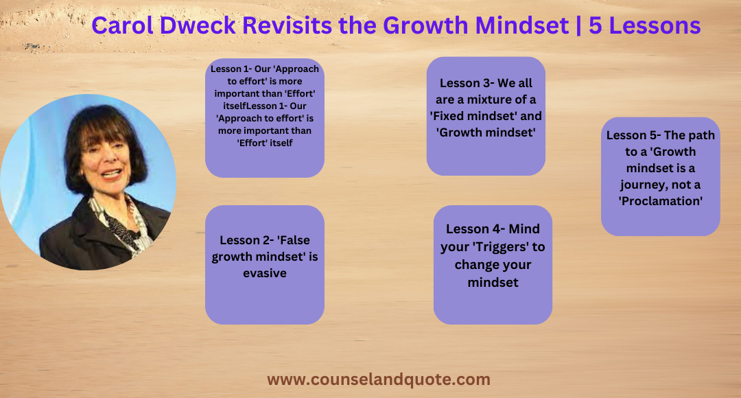 Carol Dweck Revisits The Growth Mindset (Student's Perspective)| 5 Lessons
