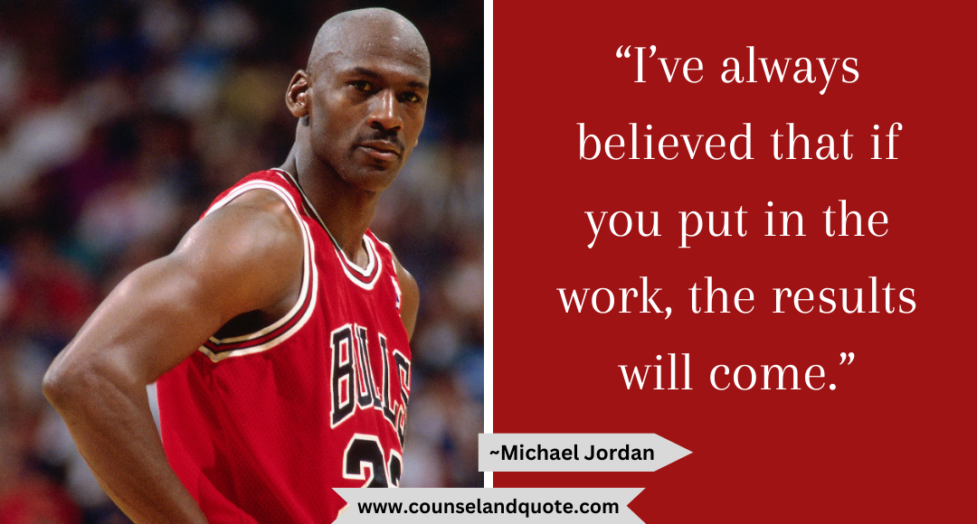 50 Best Motivational Quotes By Michael Jordan & Wallpaper